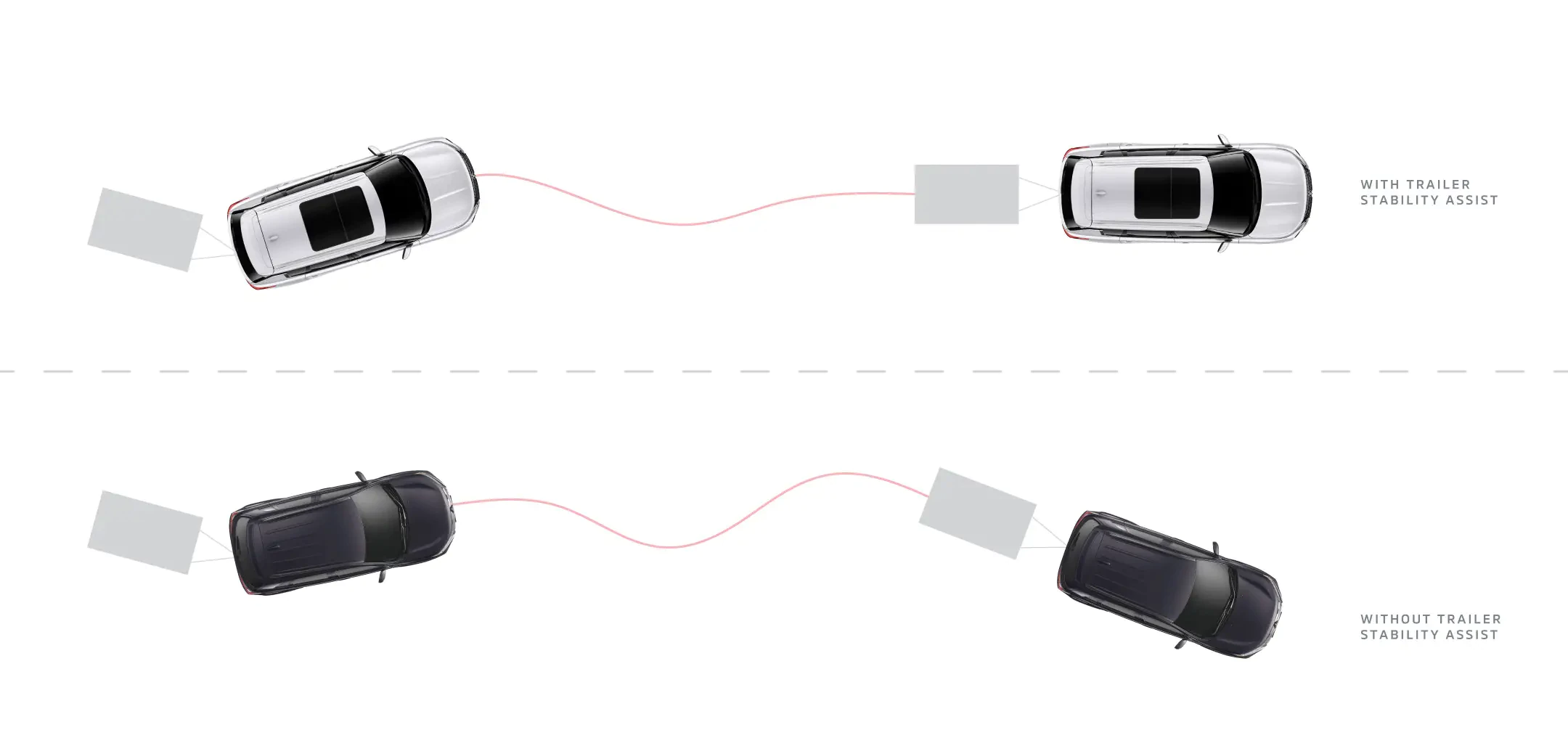 Fascinating Trailer Stability Assist Problem Gallery